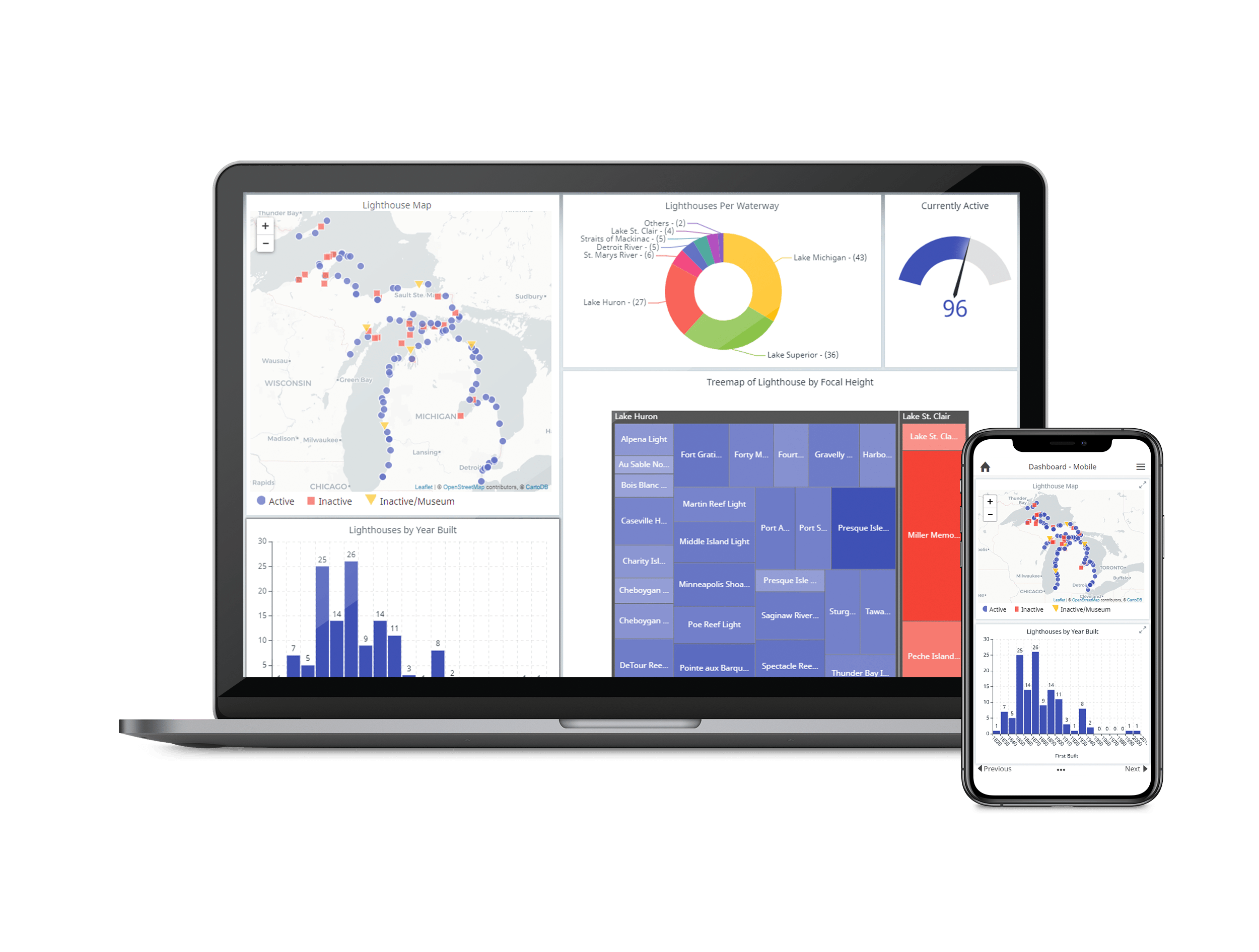 SmartWorks_SmartSight 5.1 release webinar