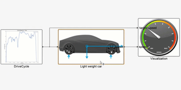 2021 Altair Student Webinar Series