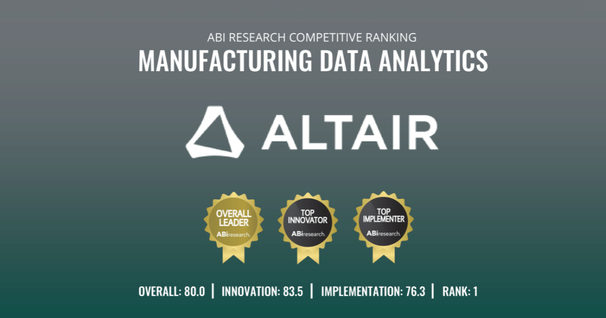 ABI Research Competitive 2023 Report: Manufacturing Data Analytics