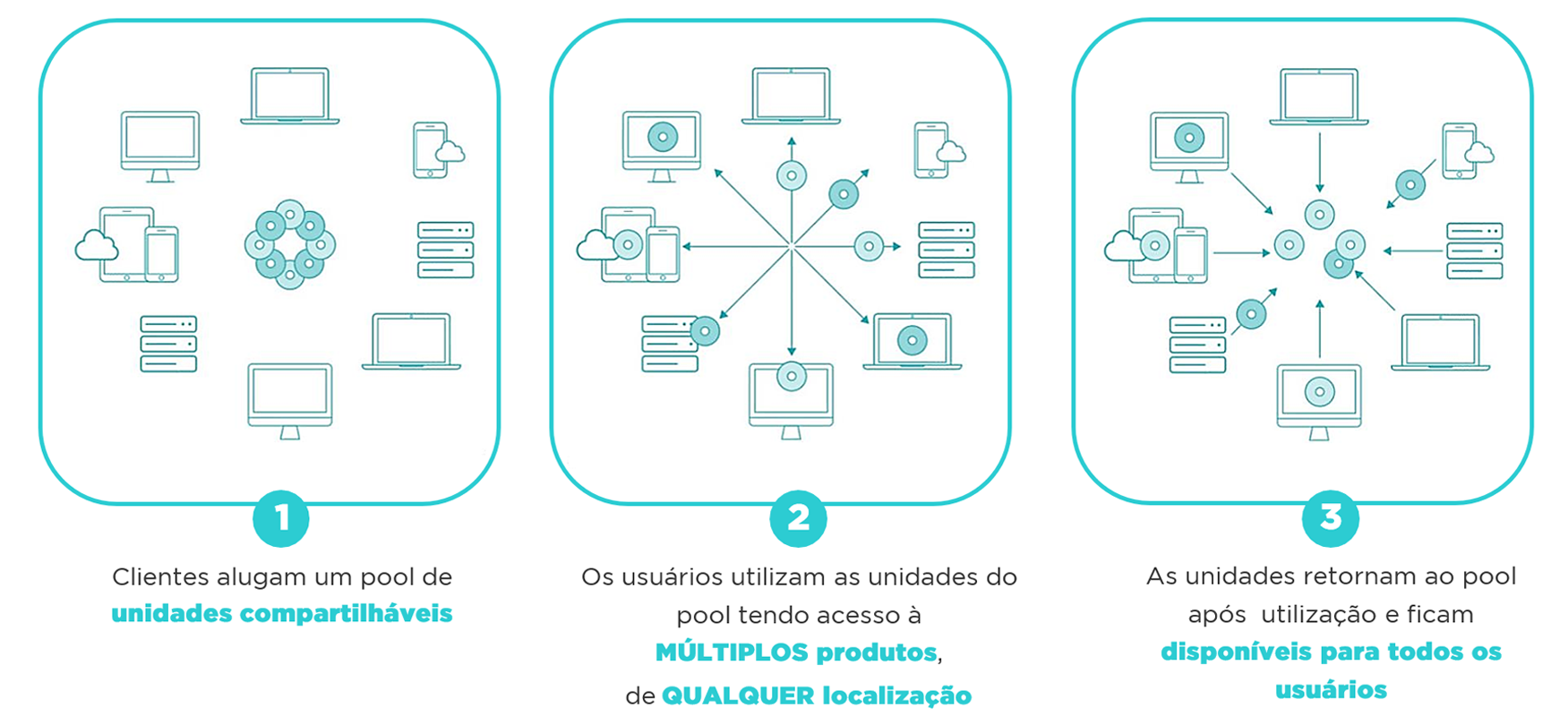 Altair PSIM | Página Inicial