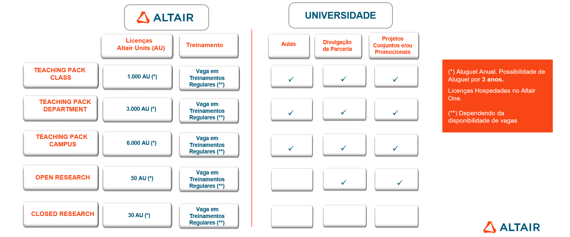 Altair PSIM | Página Inicial