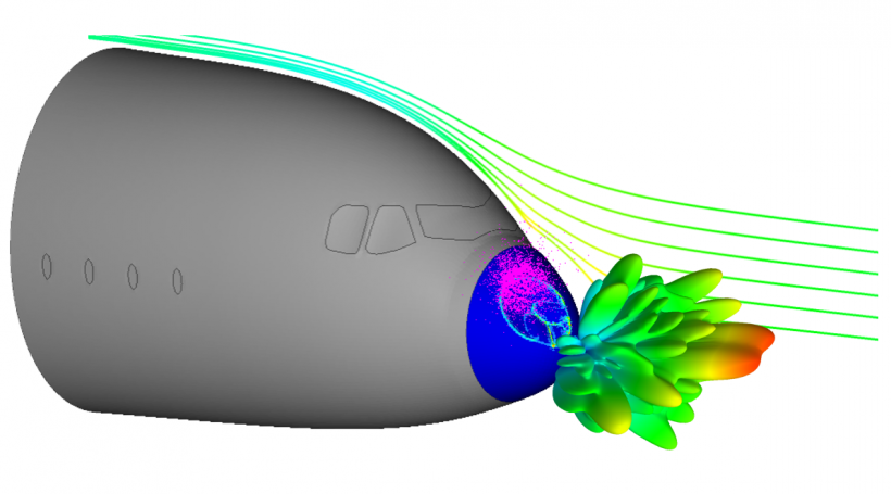 Aircraft Radome Characterization and Optimization via Multiphysics ...